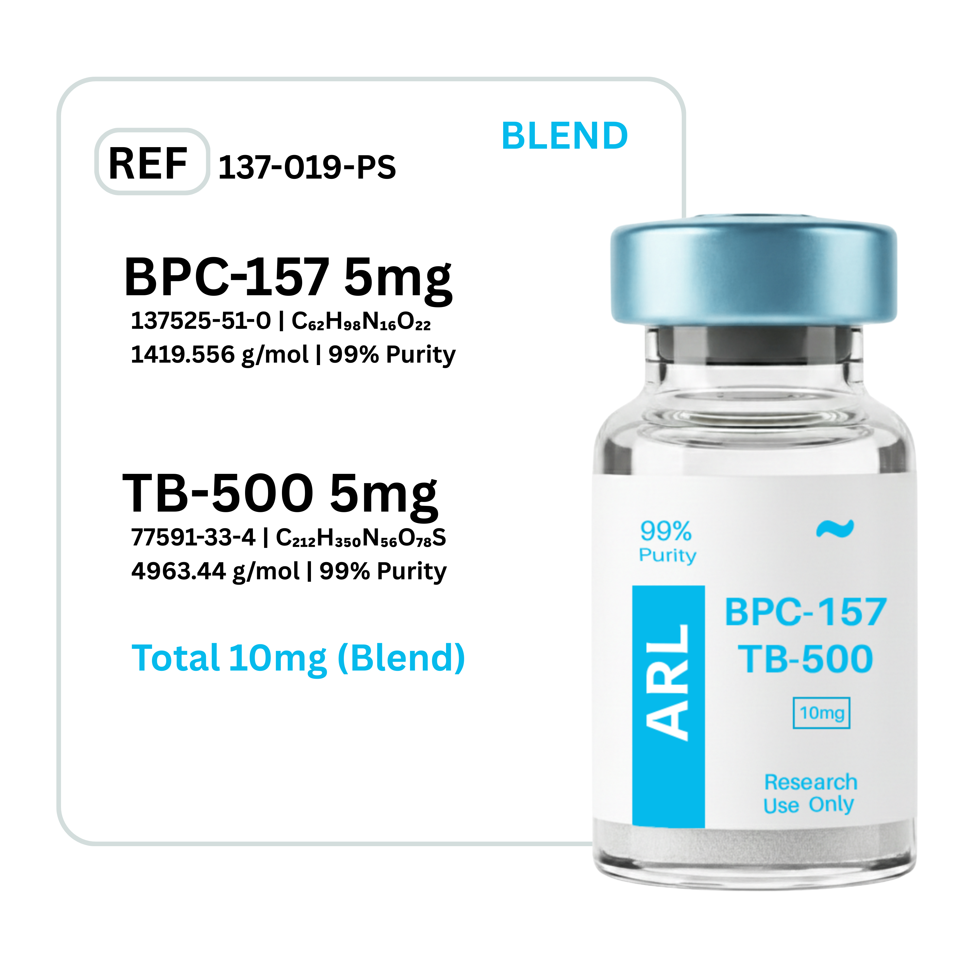 Wolverine (BPC-157 + TB-500) – American Research Labs